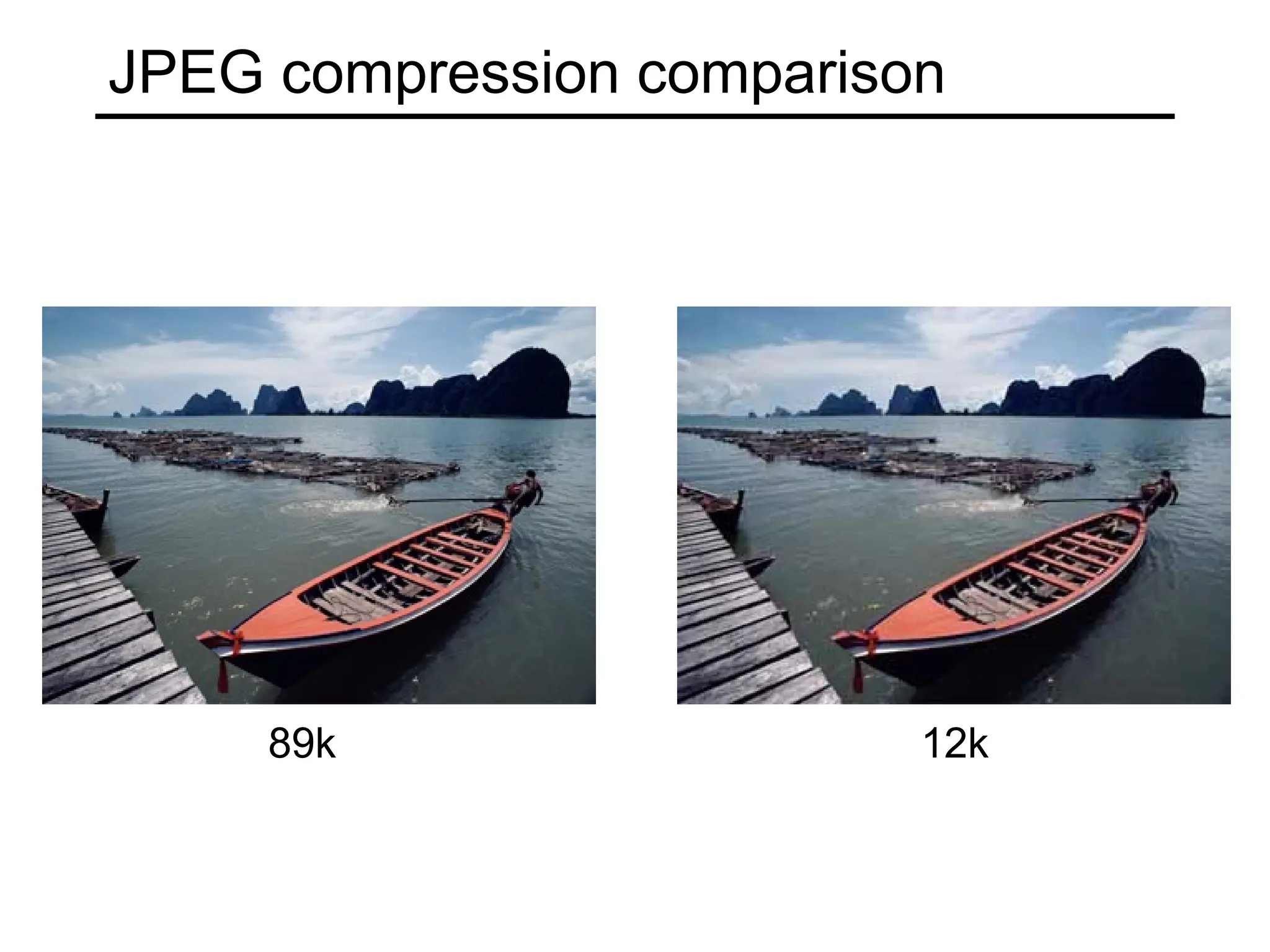 Discrete Cosine Transform for computational photography | PPT
