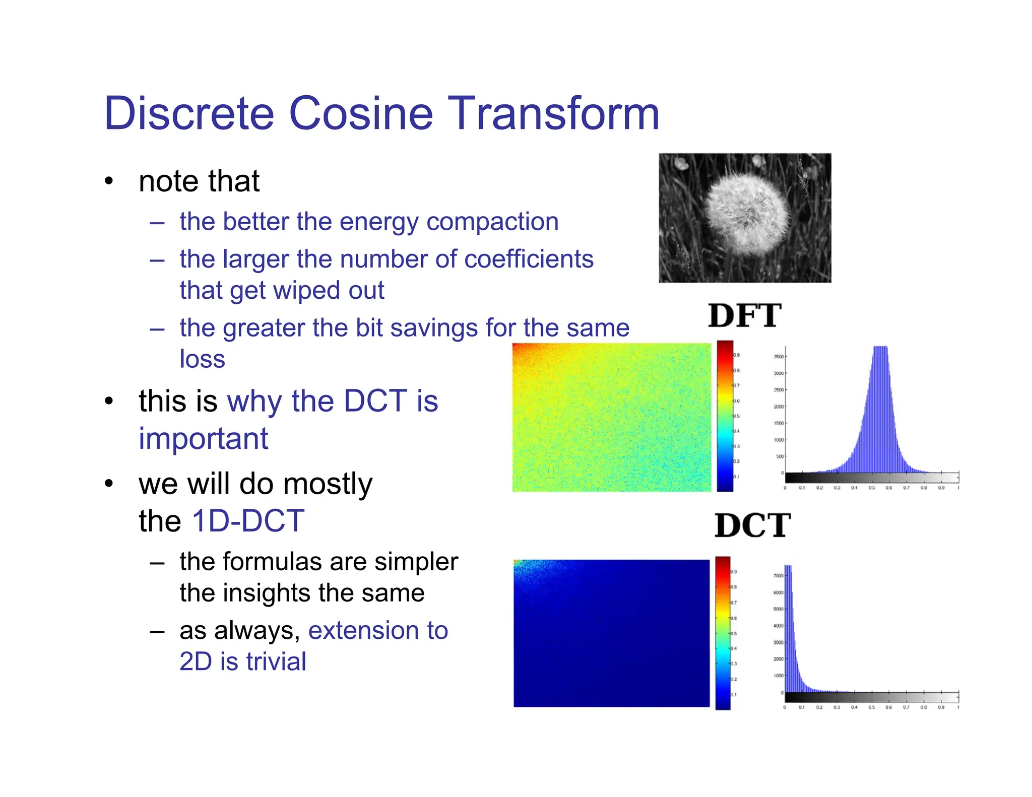 Discrete time cosine transform DCT Signal Processing | PDF