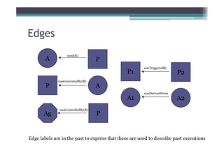 OPM Overview | PDF | Databases | Computer Software and Applications