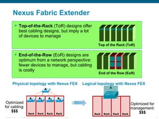 Dc tco in_a_nutshell | PPT