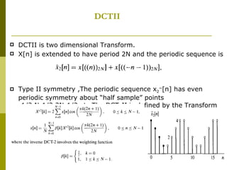Dct,gibbs phen,oversampled adc,polyphase decomposition | PPT | Free ...