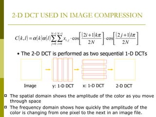 Dct,gibbs phen,oversampled adc,polyphase decomposition | PPT | Free Download