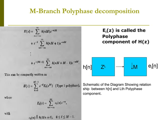 Dct,gibbs phen,oversampled adc,polyphase decomposition | PPT