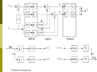 Dct,gibbs phen,oversampled adc,polyphase decomposition | PPT | Free Download