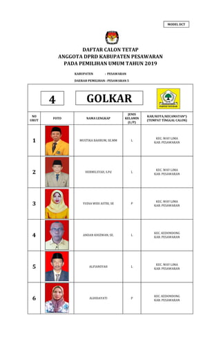 DCT GOLKAR | PDF