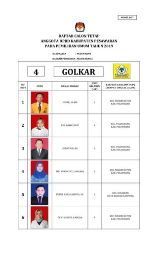DCT GOLKAR | PDF