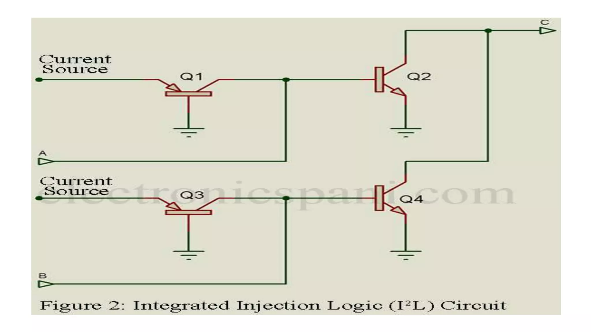 direct coupled transistor logic | PPTX