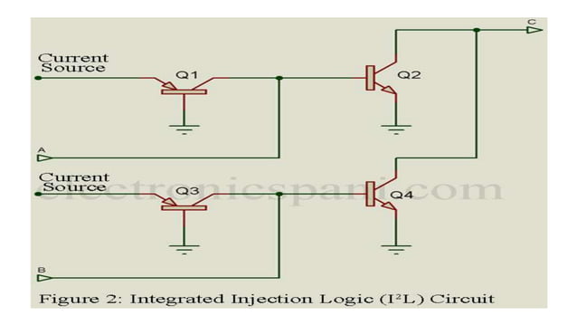 direct coupled transistor logic | PPTX | Computer Peripherals | Computing