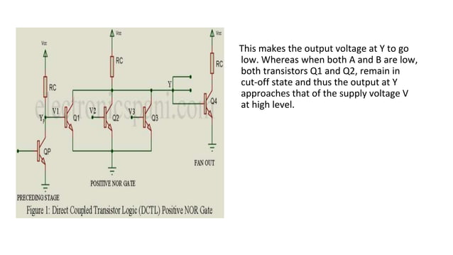 direct coupled transistor logic | PPTX | Computer Peripherals | Computing