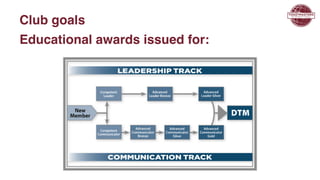 Toastmasters Distinguished Club Program | PDF