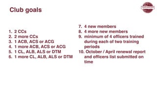 Toastmasters Distinguished Club Program | PDF