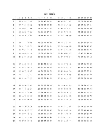 Basic m5-2-chapter3 | PDF