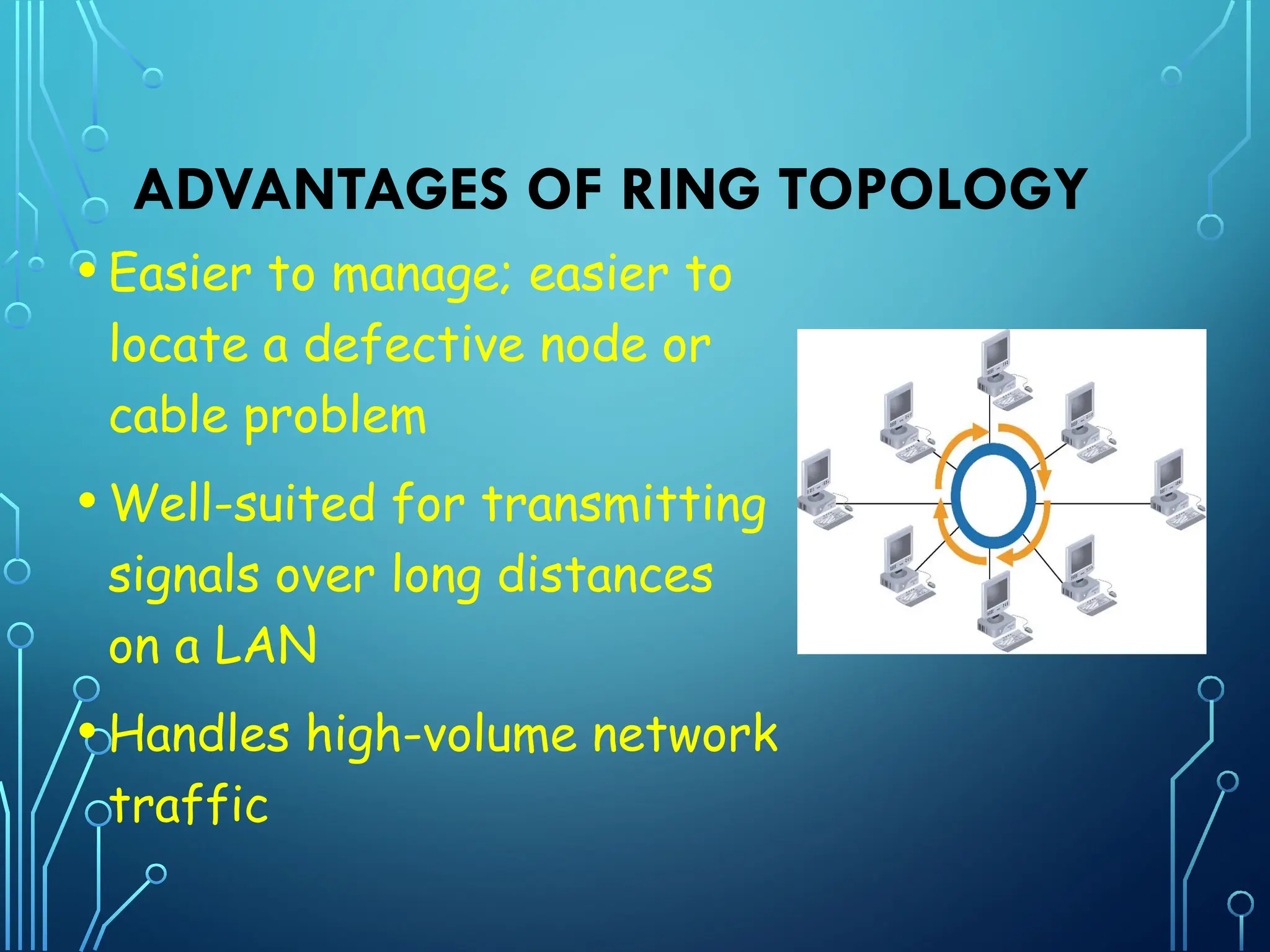 Data communication Topologies Presentation.pptx