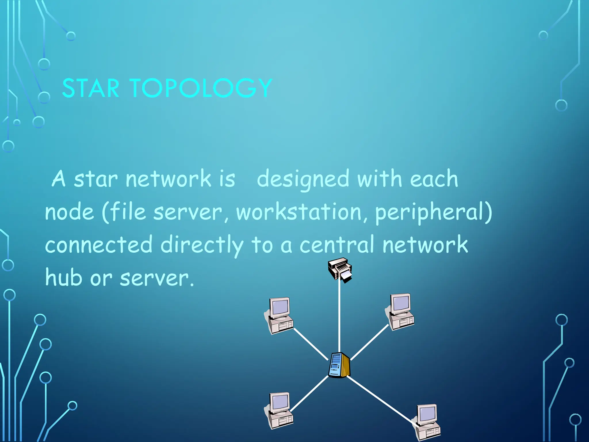 Data communication Topologies Presentation.pptx