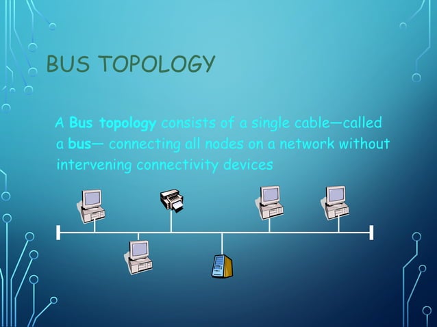 Data communication Topologies Presentation.pptx