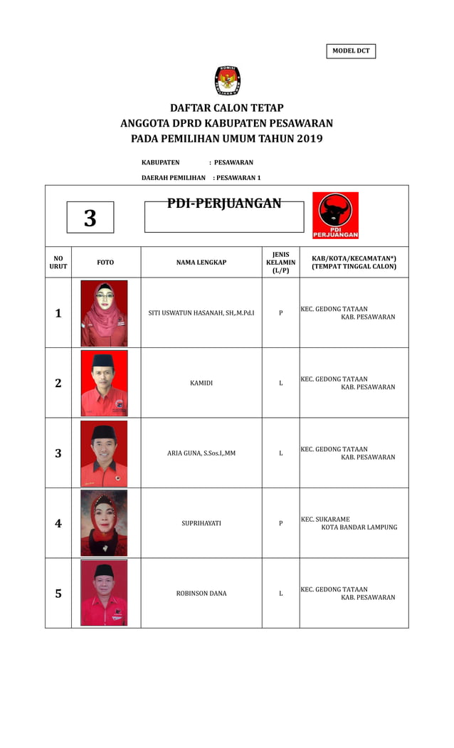 DCT PILEG PDI Perjuangan | PDF