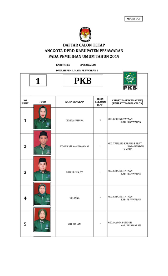 DCT PILEG PKB | PDF