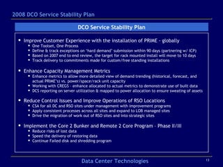 JP Morgan Data Center Technology Town Hall 2008 | PPT