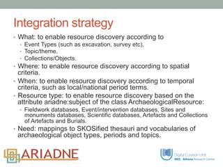 ARIADNE Registry - towards interoperability | PPT