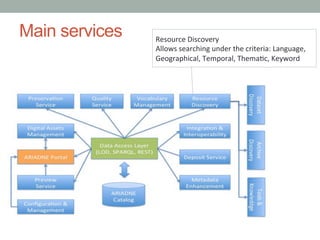 ARIADNE Registry - towards interoperability | PPT