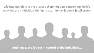 We will all have in Human Ledgers in the Future | PPT