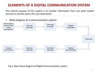 Digital circuits in electronics and communication eng | PPTX
