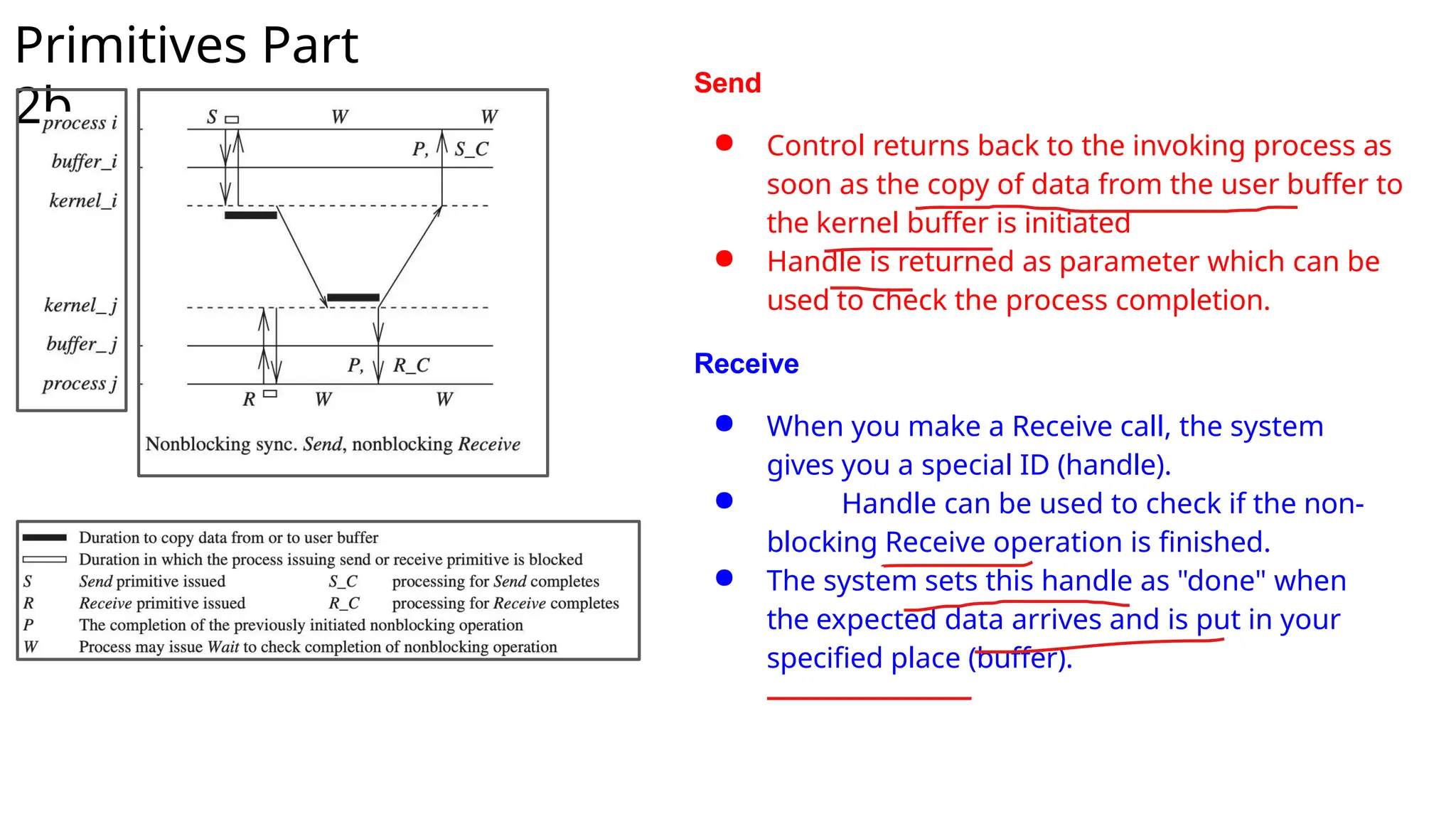 DC UNIT 1 cs 3551 DISTRIBUTED COMPUTING.pptx