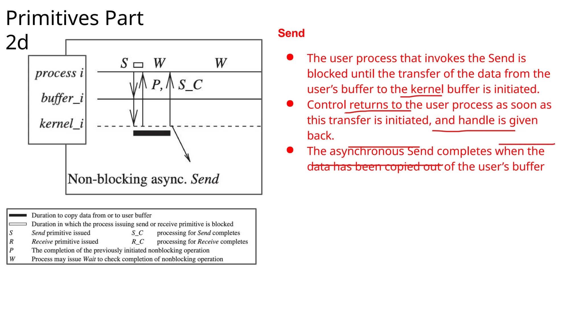 DC UNIT 1 cs 3551 DISTRIBUTED COMPUTING.pptx
