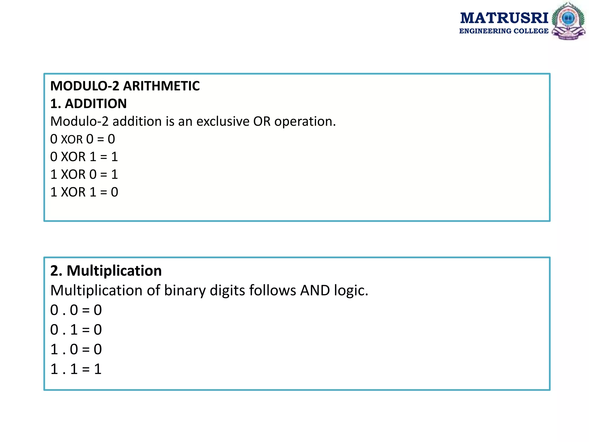 UNIT-3 : CHANNEL CODING | PPT