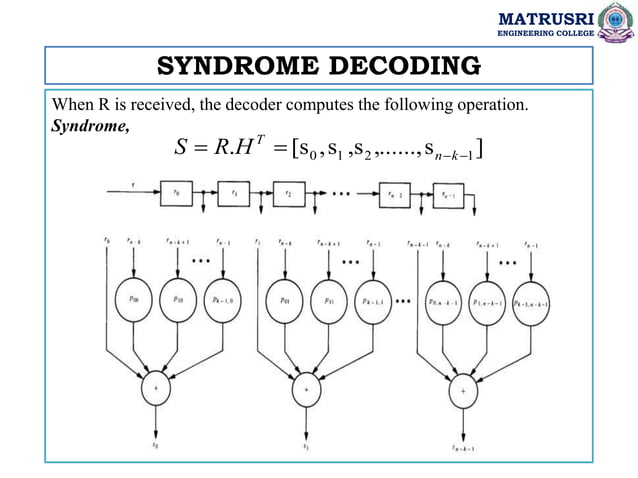 UNIT-3 : CHANNEL CODING | PPT
