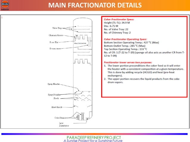 DCU overview.pdf | Chemistry | Science