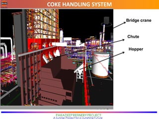 DCU overview.pdf