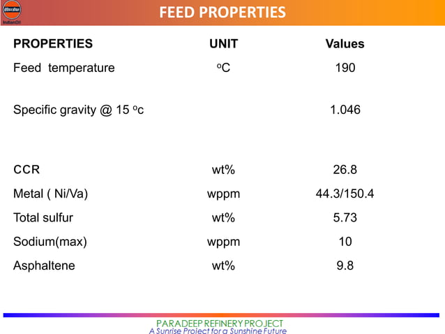 DCU overview.pdf | Chemistry | Science