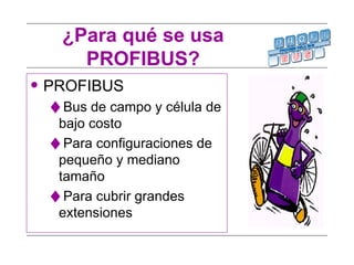 profibus | PPT