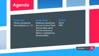 Docker for Ops: Docker Networking Deep Dive, Considerations and Troubleshooting by Madhu ...