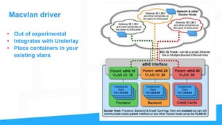 Docker for Ops: Docker Networking Deep Dive, Considerations and Troubleshooting by Madhu ...