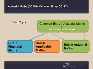 DCU School of Mathematical Sciences | PDF