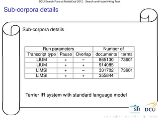 DCU Search Runs at MediaEval 2012: Search and Hyperlinking Task | PDF ...
