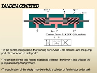 DIRECTION CONTROL VALVE | PPTX