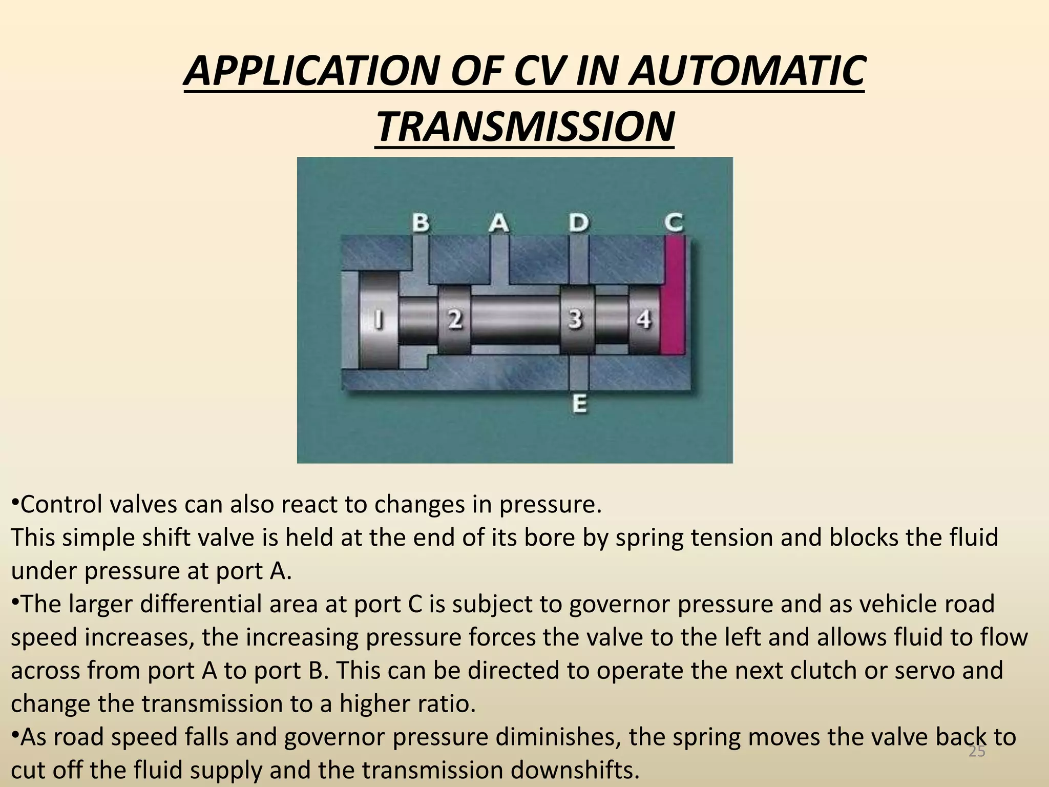 application of Direction control valve in automatic transmission | PPTX
