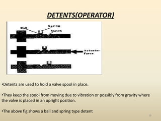 application of Direction control valve in automatic transmission | PPTX