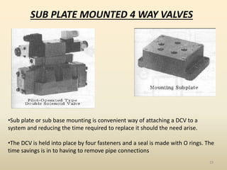application of Direction control valve in automatic transmission | PPTX
