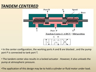 application of Direction control valve in automatic transmission | PPTX