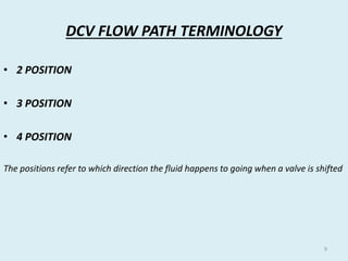 application of Direction control valve in automatic transmission | PPTX