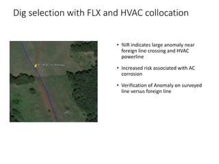 DCVG Dig Selection – Above & Beyond %IR - Ryan Swor | PPTX