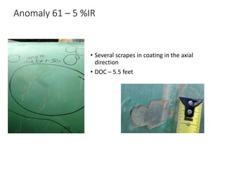 DCVG Dig Selection – Above & Beyond %IR - Ryan Swor | PPTX