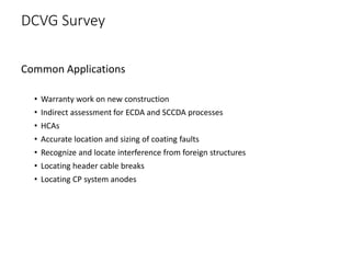 DCVG Dig Selection – Above & Beyond %IR - Ryan Swor | PPTX