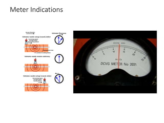 DCVG Dig Selection – Above & Beyond %IR - Ryan Swor | PPTX