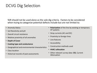 DCVG Dig Selection – Above & Beyond %IR - Ryan Swor | PPTX