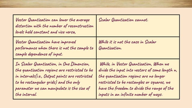 Vector Quantization Vs Scalar Quantization | PPT